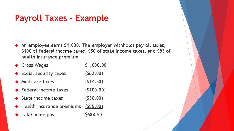 Financial Accounting Lesson 8 Liabilities and Present Value