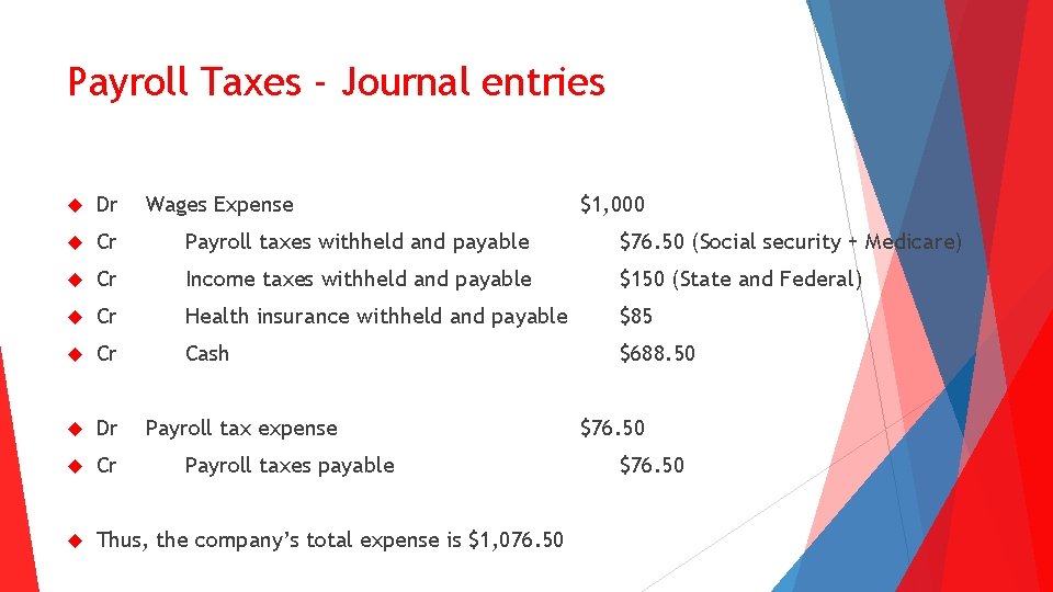 Financial Accounting Lesson 8 Liabilities and Present Value
