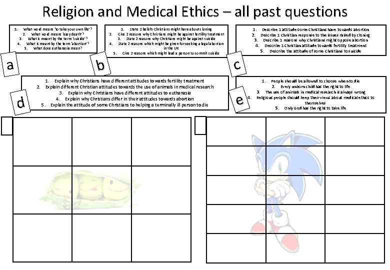 Religion and Medical Ethics all past questions 1