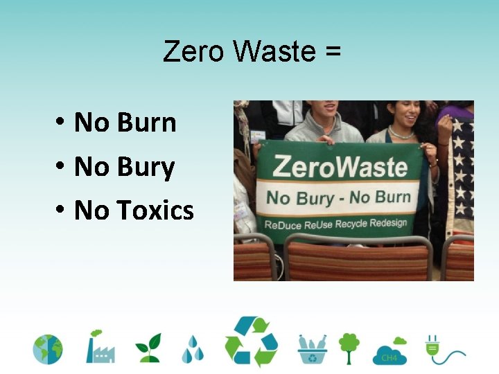 Intro to Zero Waste Student Learning Outcomes By