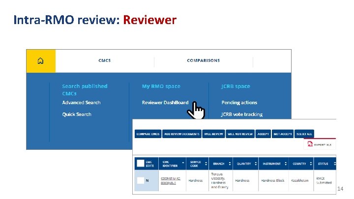 the KCDB 2 0 CMC review www bipm