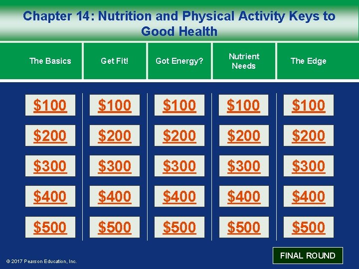Chapter 14 Nutrition and Physical Activity Keys to