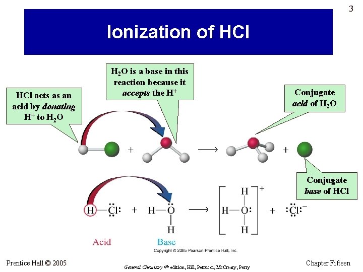 Chapter Fifteen 1 Acids Bases and AcidBase Equilibria
