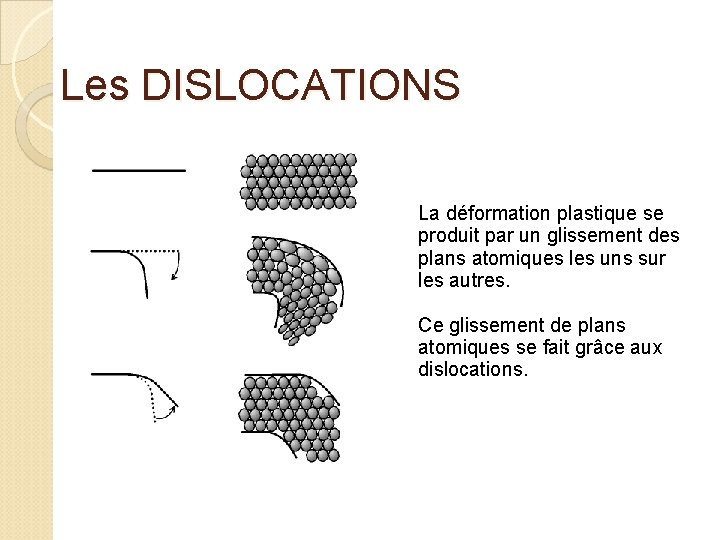 Aspects de BIOMECANIQUE utiles la Chirurgie du RACHIS