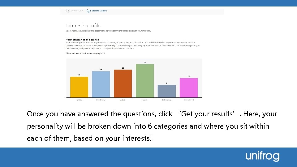 Interests profile Unifrog Interests profile what is it