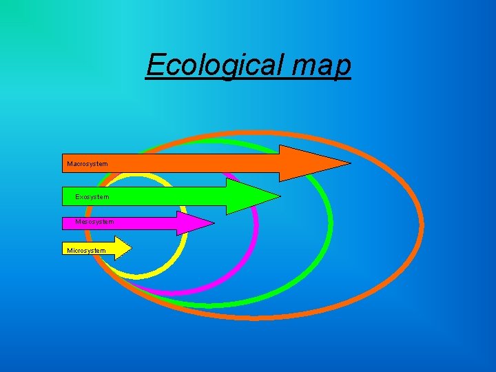Ecological Map By Kaitlin Humphrey Hi my name