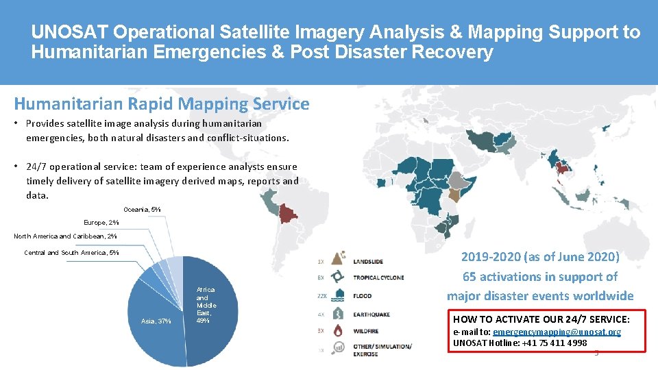 UNOSAT AI based flood detection pipeline CERN Technical