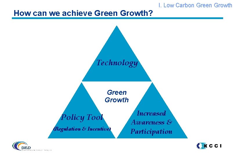 Opportunities Challenges of Green Growth in Korea November