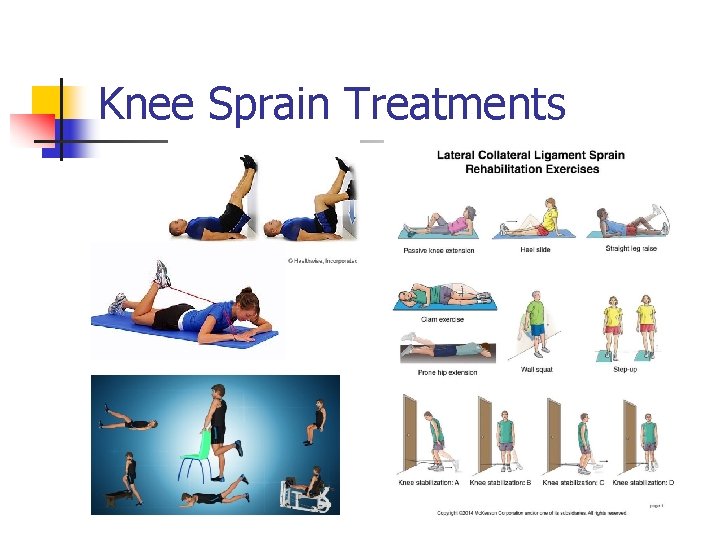 Signs and Symptoms of Knee Injuries Introduction Bell