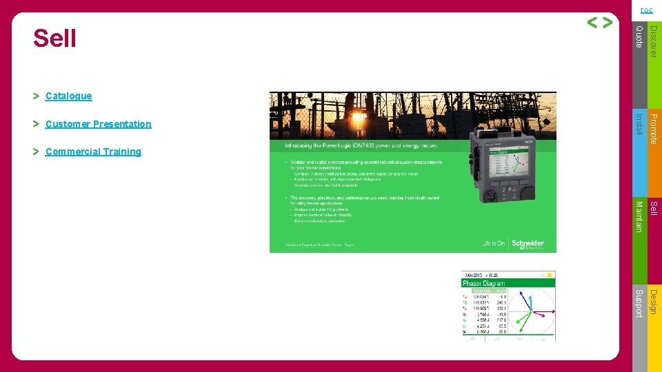 Power Solutions Power Logic ION 7400 Sales Enablement