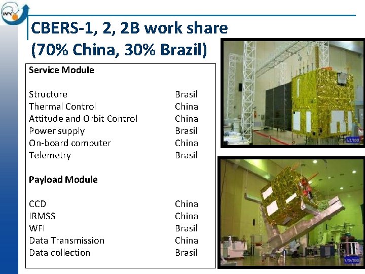 The CBERS programme an overview as of April