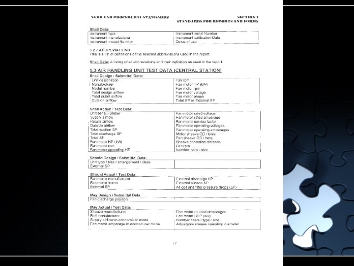 NEBB Procedural Standards Reports Jason Huffman Pacific Test