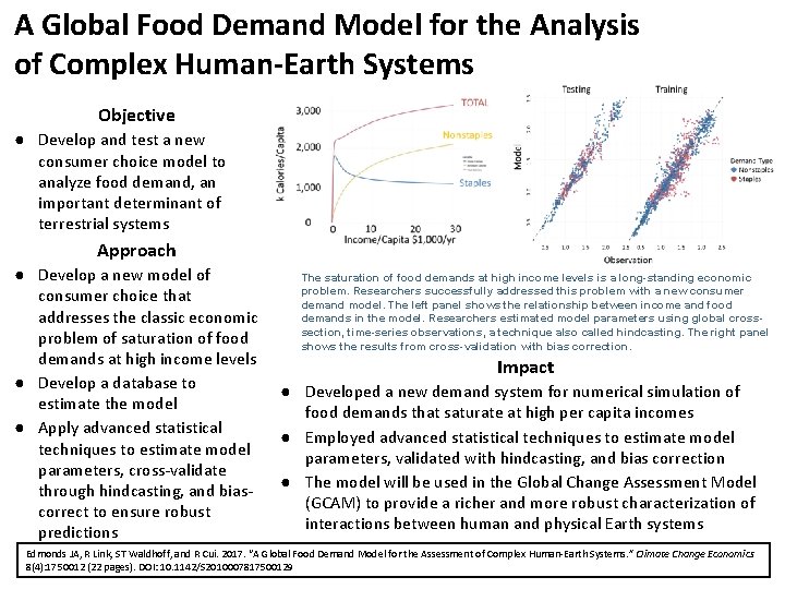 A Global Food Demand Model for the Analysis