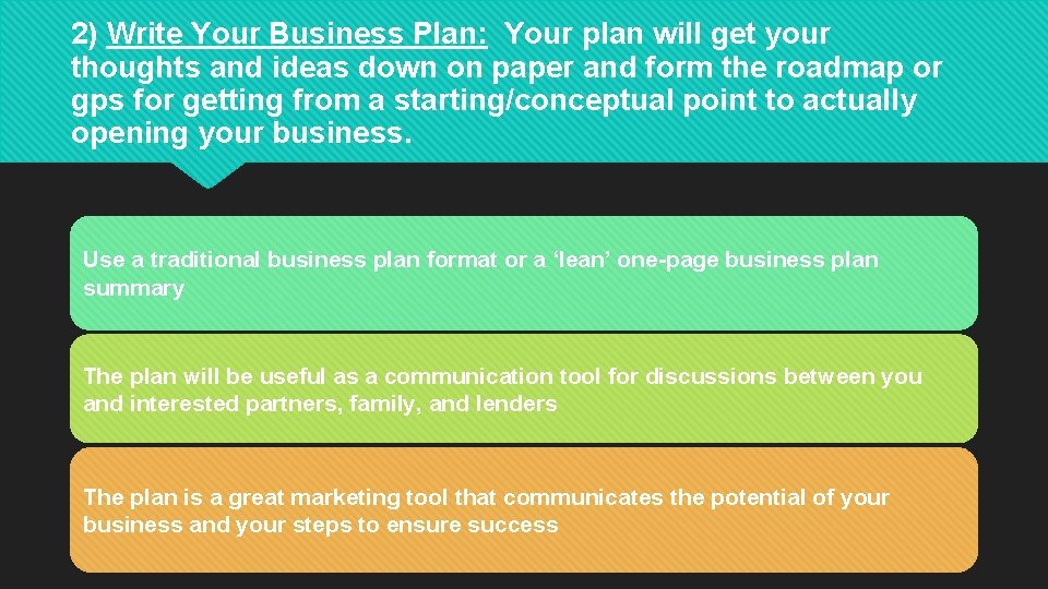 Starting Your Business A Step by Step Guide