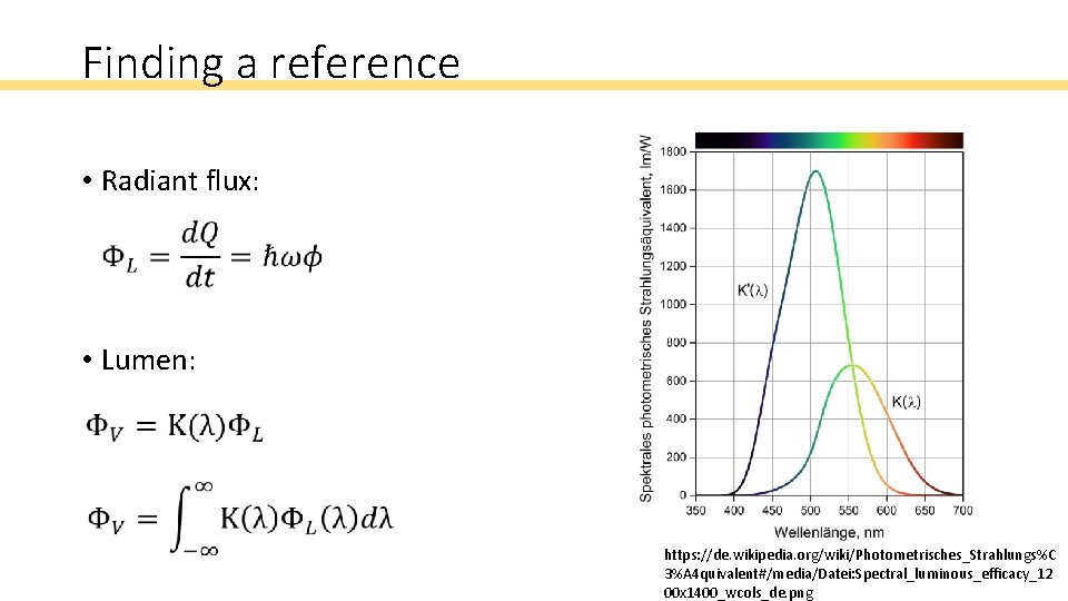 Mechanisms of light emission on atomicmolecular scale 08