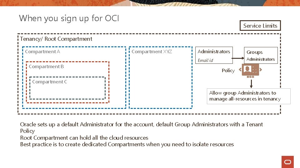 Getting Started with Oracle Cloud Infrastructure OCI Quickstart