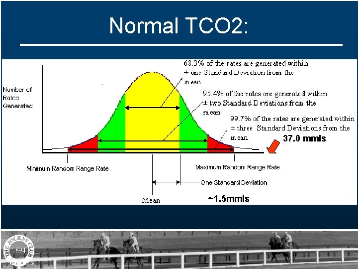 Rick M Arthur DVM Equine Medical Director California