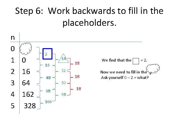 Finite Differences The Key To Unlocking The Pattern