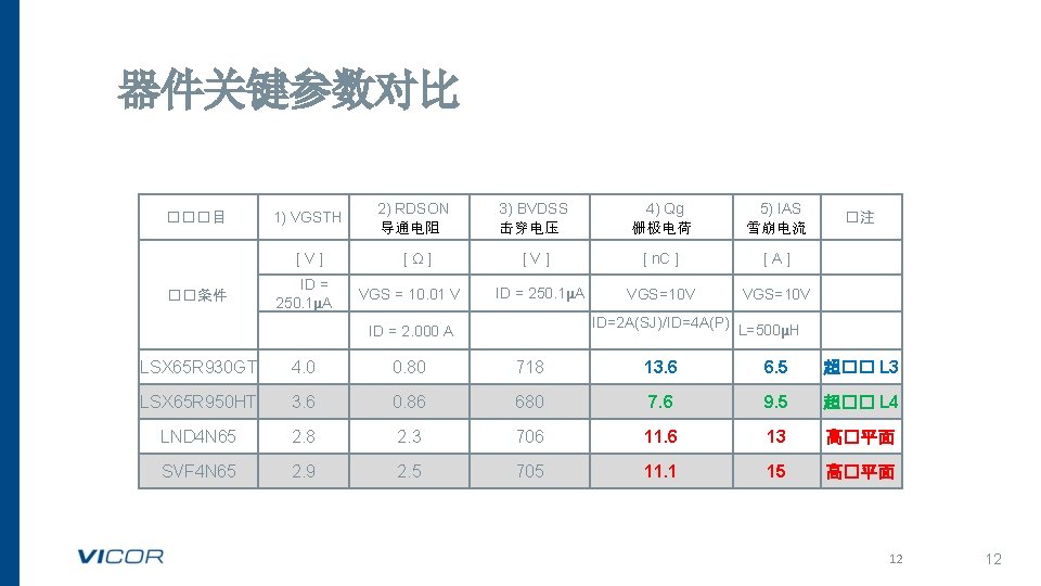 FORWARD BRIDGE TYPE SINGLE SWITCH HALF BRIDGE TWO