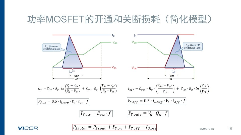 FORWARD BRIDGE TYPE SINGLE SWITCH HALF BRIDGE TWO