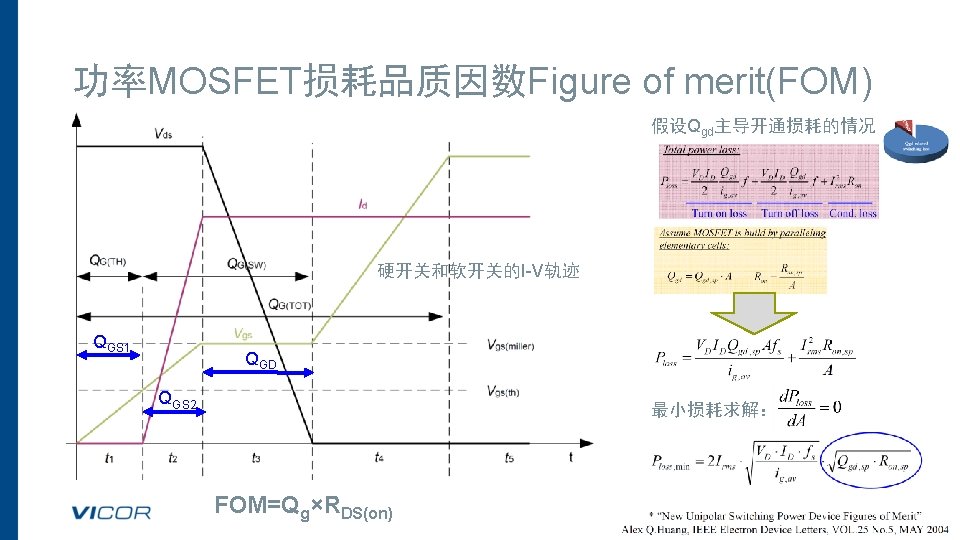 FORWARD BRIDGE TYPE SINGLE SWITCH HALF BRIDGE TWO