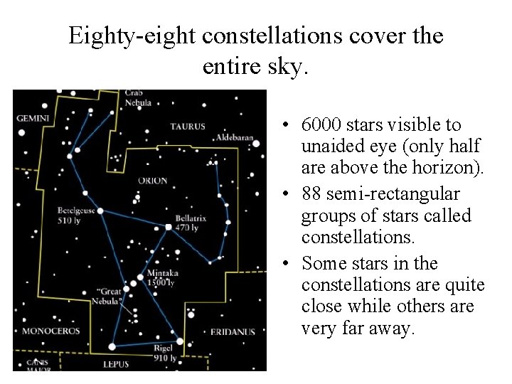 Todays Lecture How to find astronomical objects Constellations