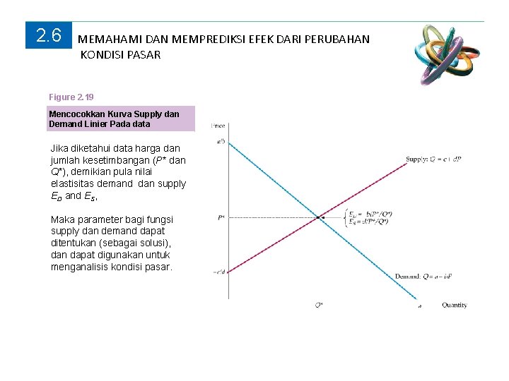 Elastisitas jangka Pendek dan Jangka Panjang 2 5