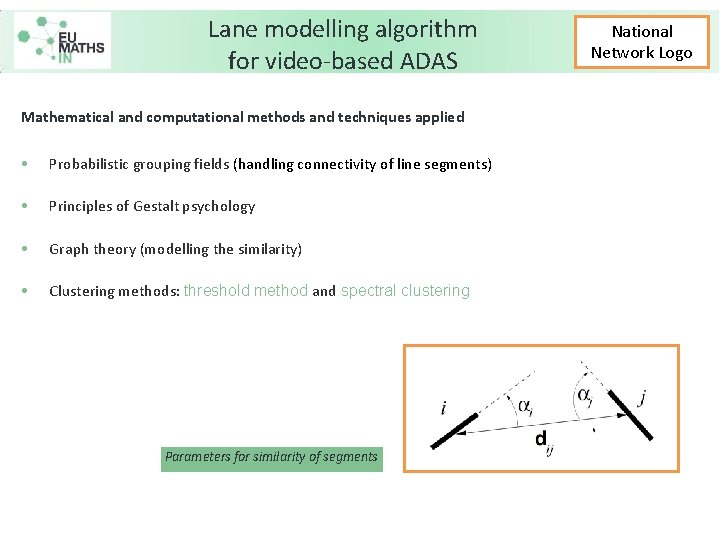 Lane modelling algorithm for videobased ADAS National Network
