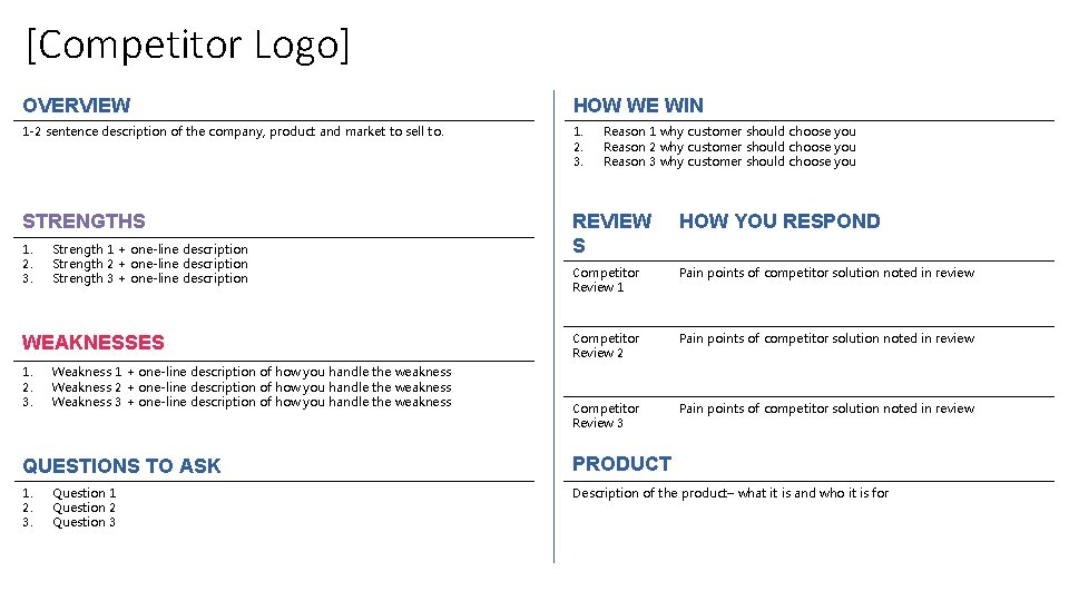 Battlecard Templates Customize for Any Business Template 1