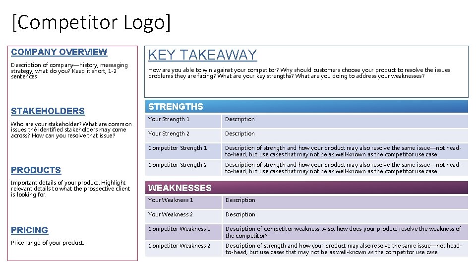 Battlecard Templates Customize for Any Business Template 1