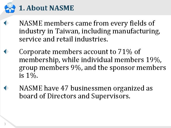 National Association of Small and Medium Enterprises Republic