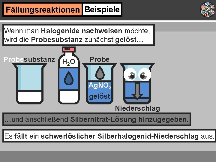 Fllungsreaktionen Beispiele Wenn man Halogenide nachweisen mchte wird