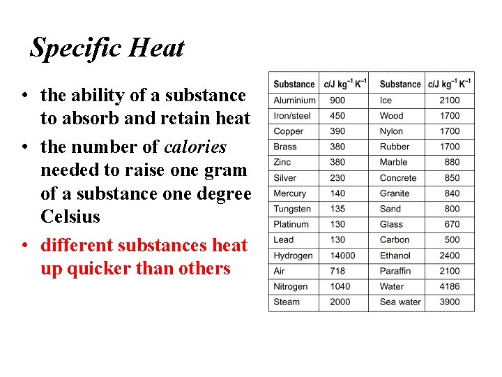 Heat and Temperature Heat a flow of thermal
