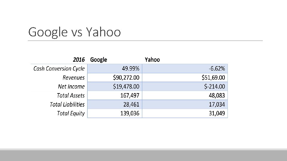 TRISHA FISCHER SVEN JOHNSON DILLION KREUTZER CONNOR MYERS