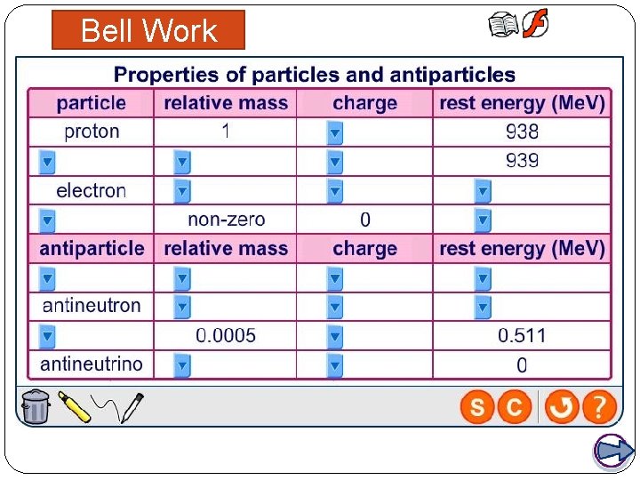 Bell Work Particles and antiparticles Objectives To understand