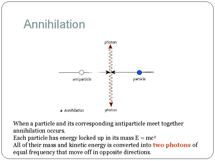 Bell Work Particles and antiparticles Objectives To understand