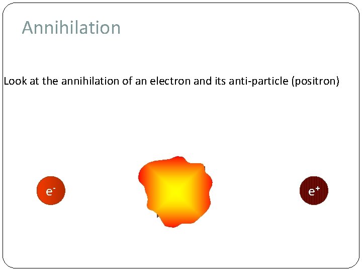 Bell Work Particles and antiparticles Objectives To understand