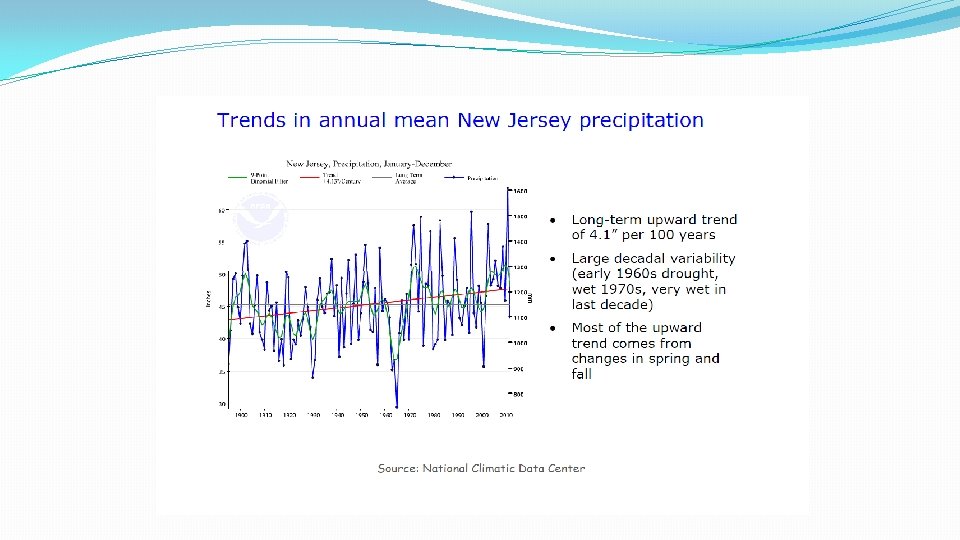 INCORPORATING RESILIENCY STRATEGIES INTO RESPONSE AND RECOVERY NJVOAD