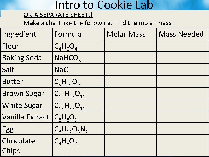 Intro to Cookie Lab ON A SEPARATE SHEET