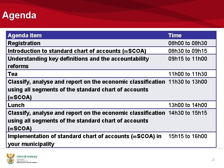 Demystifying Standard Chart of Accounts m SCOA One