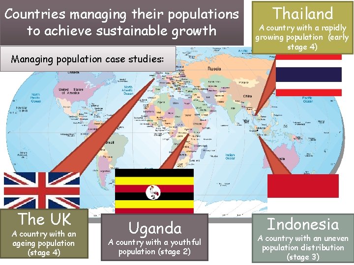 Countries managing their populations to achieve sustainable growth