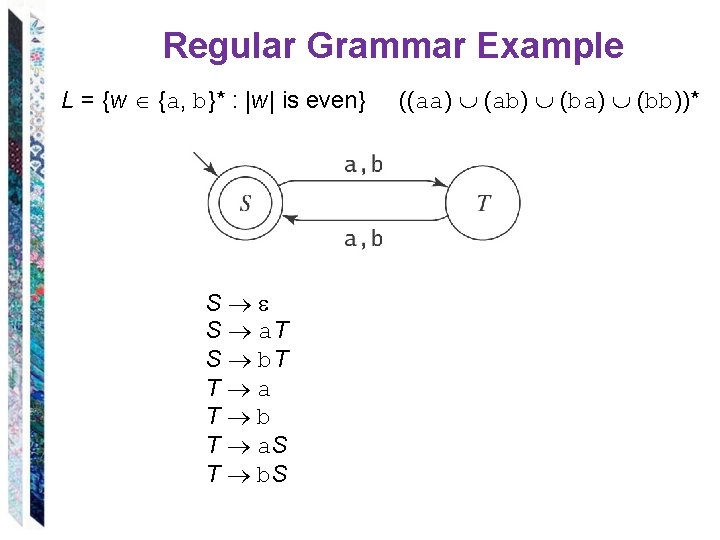 Chapter 7 Regular Grammars Homework All problems page