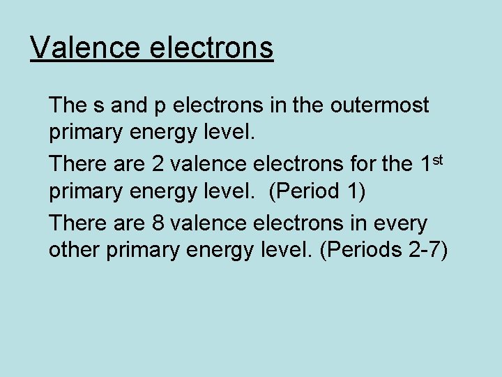Chemistry DMA Write out the abbreviated electron configuration