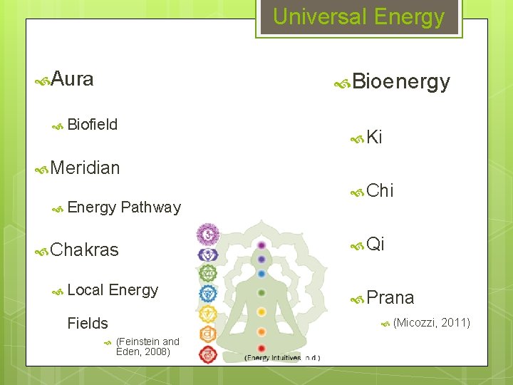 Alternative Care for the Mind and Body Session