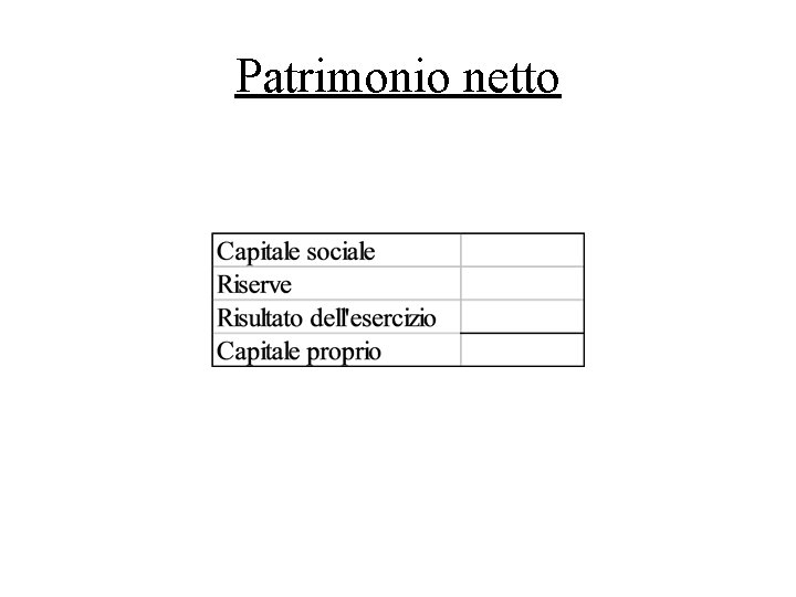 Bilancio 4 documenti Stato Patrimoniale Conto Economico Nota