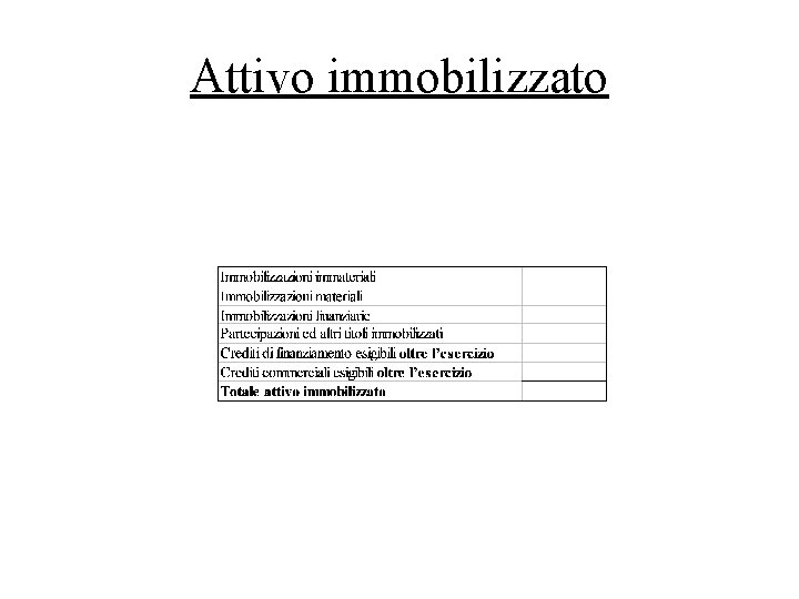 Bilancio 4 documenti Stato Patrimoniale Conto Economico Nota