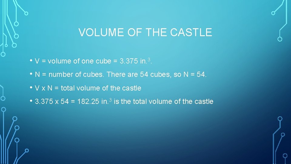 VOLUME CASTLE PROJECT BY DANTE HUAMAN MINECRAFT PLANNING