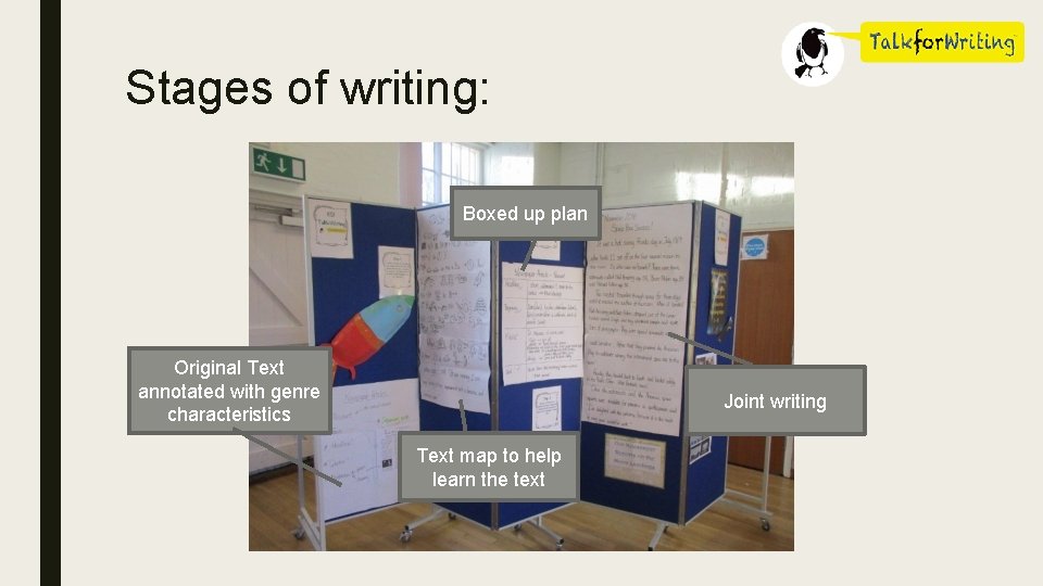 TALK FOR WRITING AT WOBURN LOWER SCHOOL When