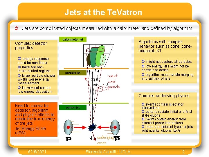 Jet Calibration at the Te Vatron Florencia Canelli