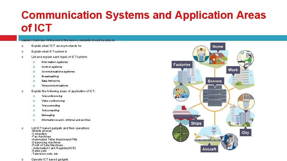 Communication Systems and Application Areas of ICT Lesson